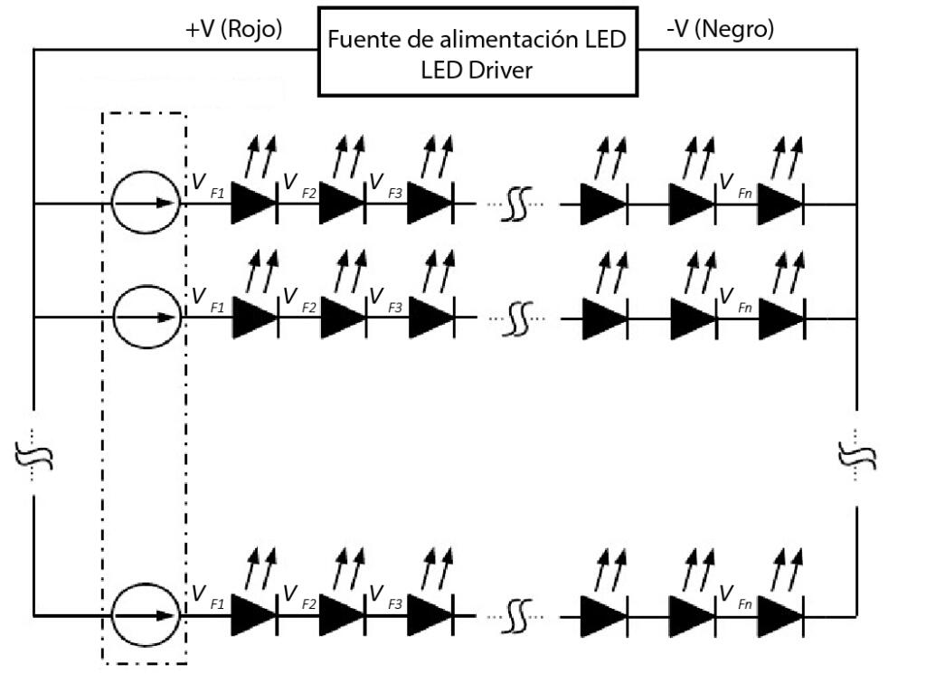 Introducción y aplicación de los LED Drivers CC–CC - smartlighting